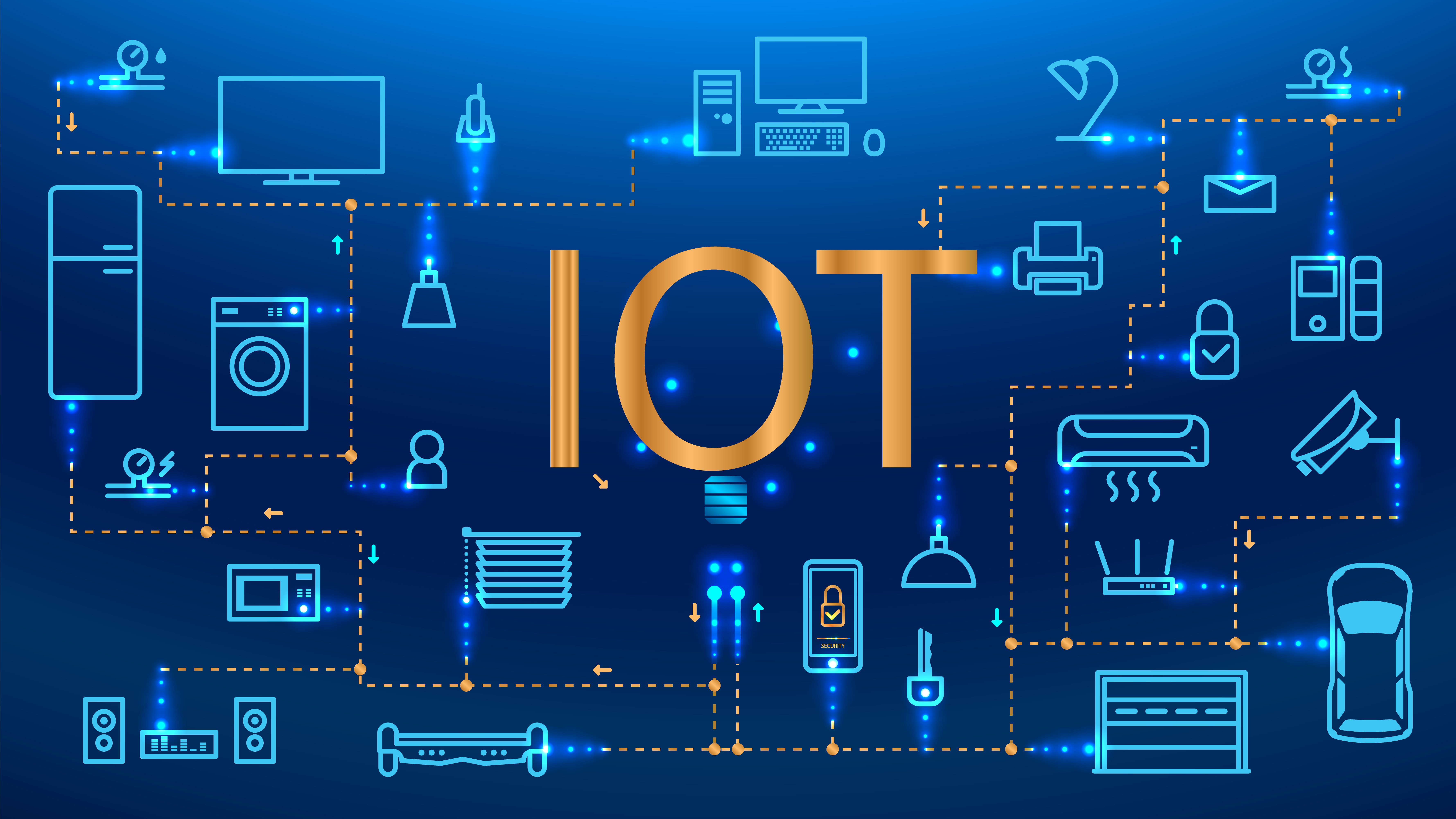 Innovation and IoT in The Food Processing Industry - TGW International Innovation and IoT in The Food Processing Industry - TGW International